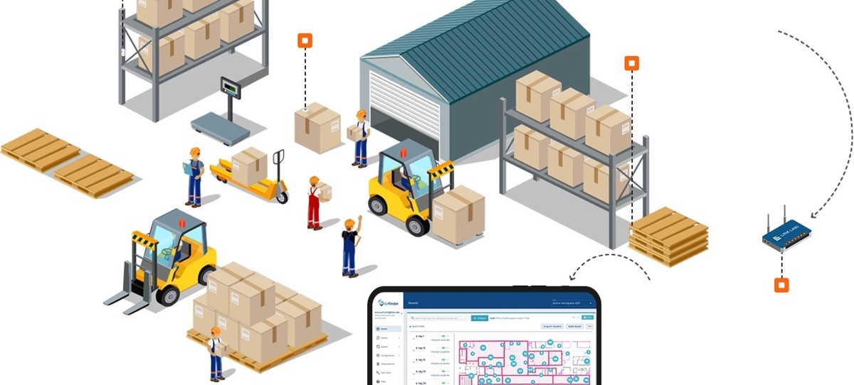 美国Link Labs公司