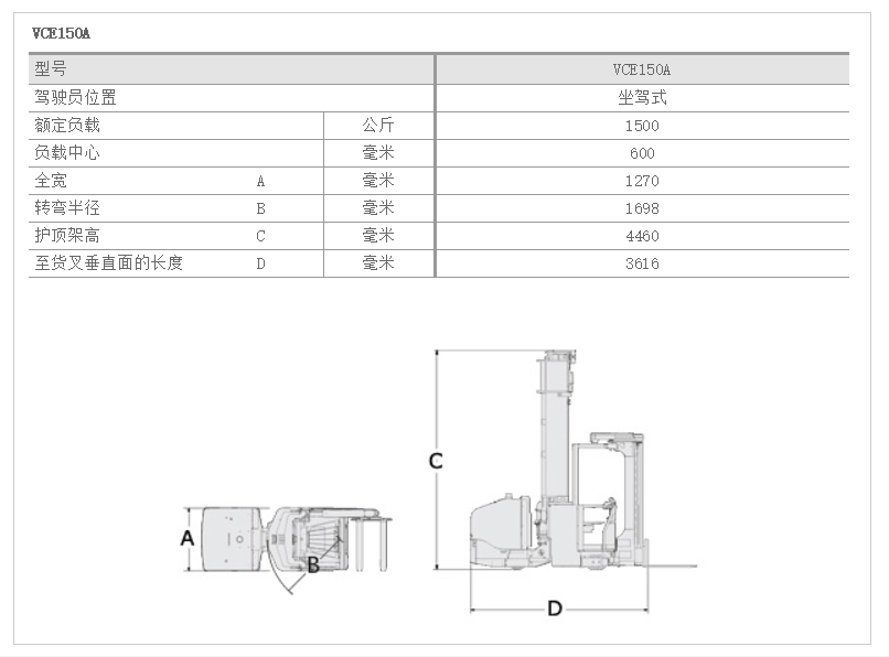 丰田：非常窄巷道车叉车（人上行） VCE150A_工业机器人(IR)_产品_无人系统网_专业性的无人系统网络平台