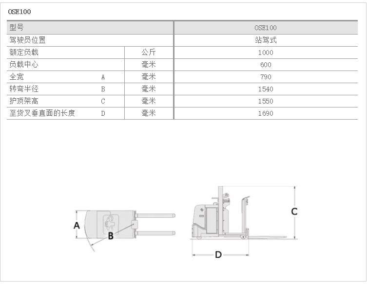 丰田：低位拣选车 OSE100_工业机器人(IR)_产品_无人系统网_专业性的无人系统网络平台